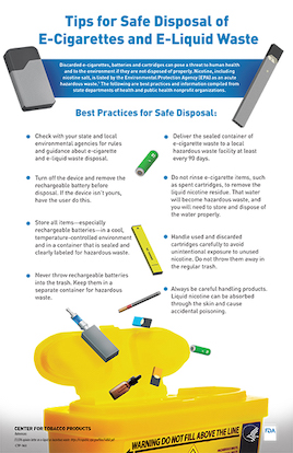 Print and Download | About | Vaping Prevention Resources | HHS.gov